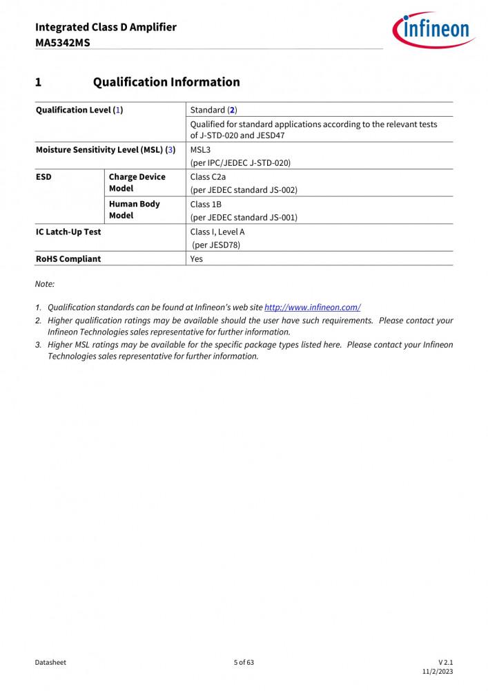 MA5342MSXUMA1 technical document page 5