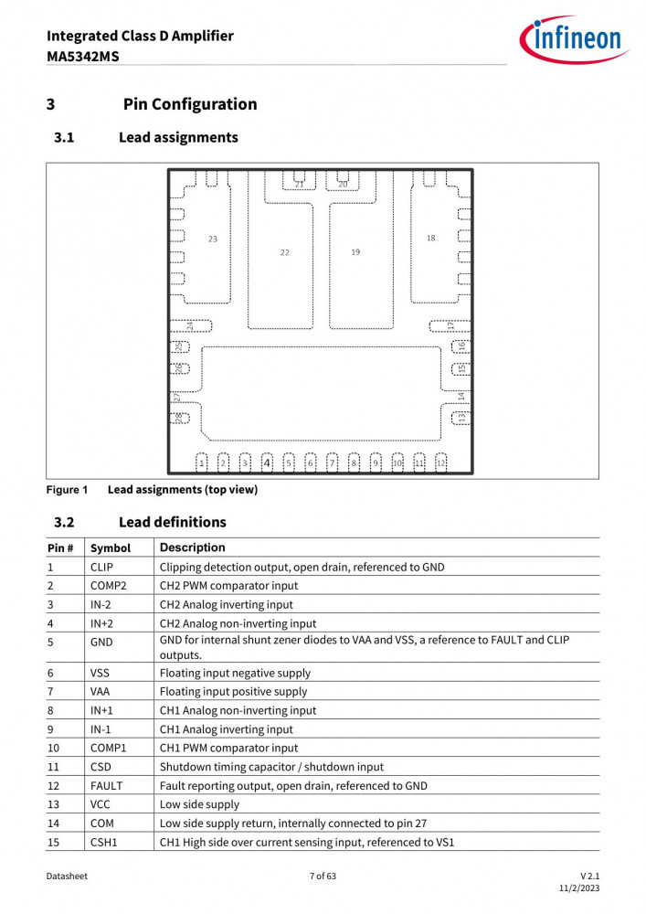 MA5342MSXUMA1 technical document page 7