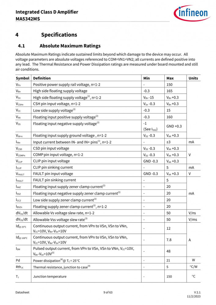 MA5342MSXUMA1 technical document page 9