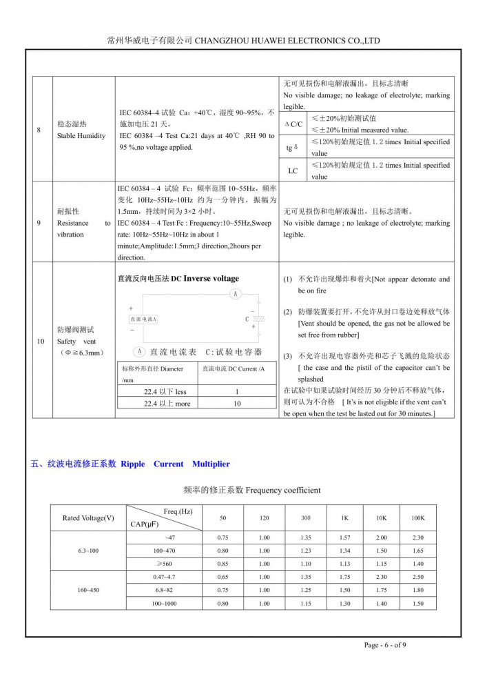 Product specification page 6