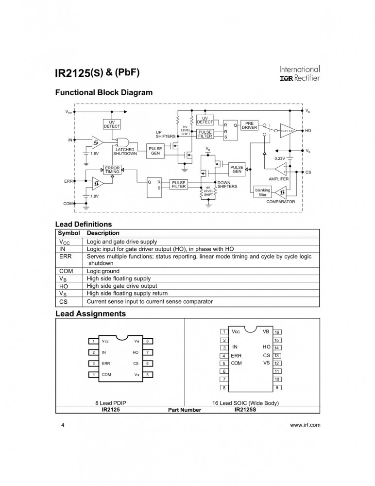 IR2125PBF technical document page 4