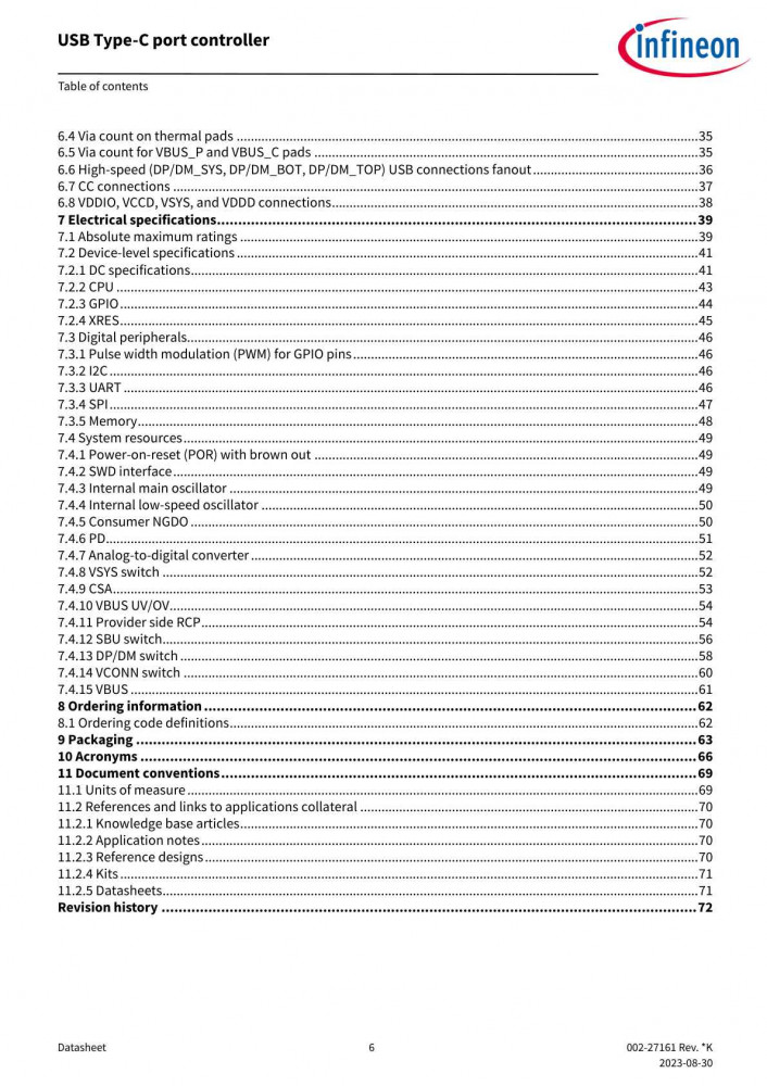 CYPD6128 technical document page 6