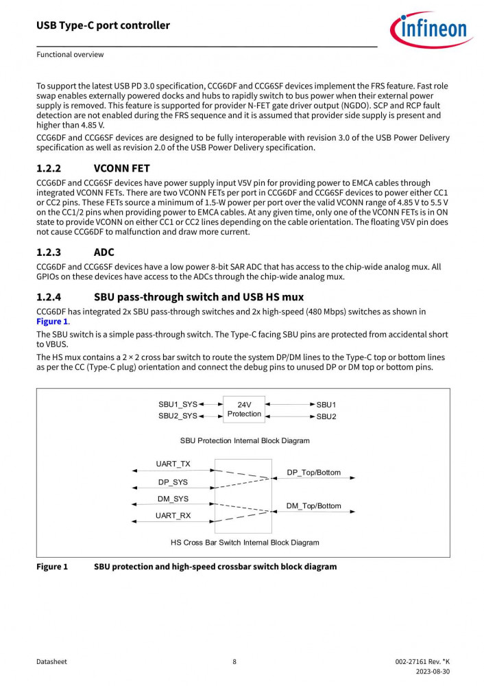CYPD6128 technical document page 8