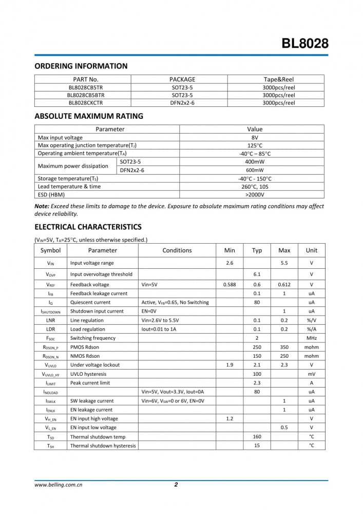 BL8028 datasheet page 2