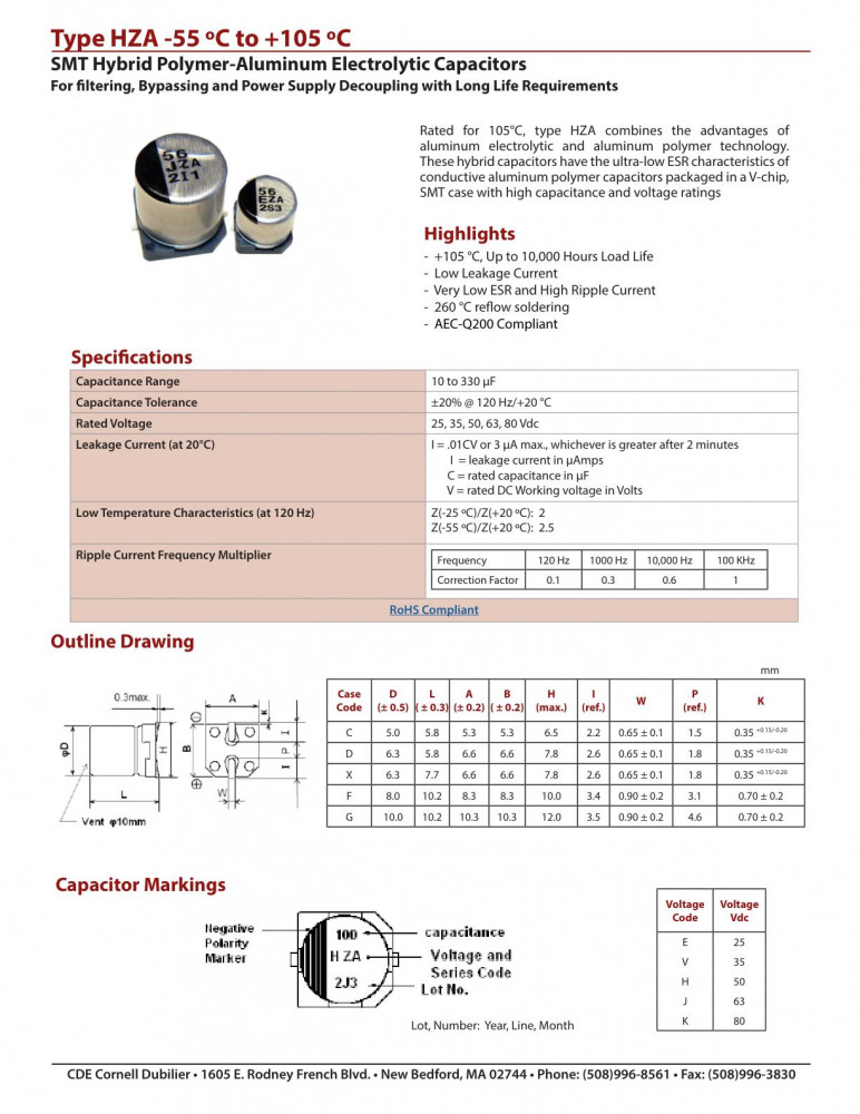 CDE HZA series datasheet page 1