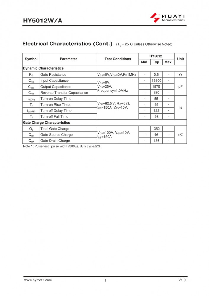 HY5012W datasheet page 3