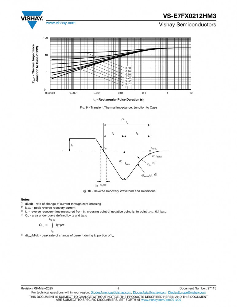 VS-E7FX0212HM3/I datasheet page 4