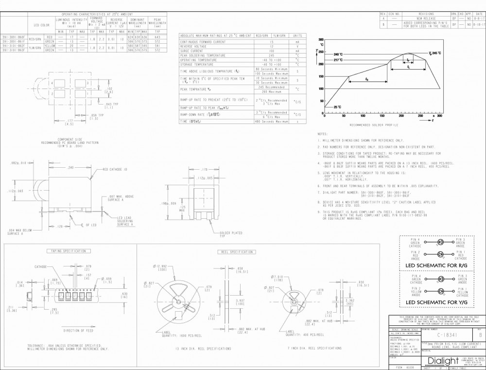 Dialight 591-3001-860F product drawing page