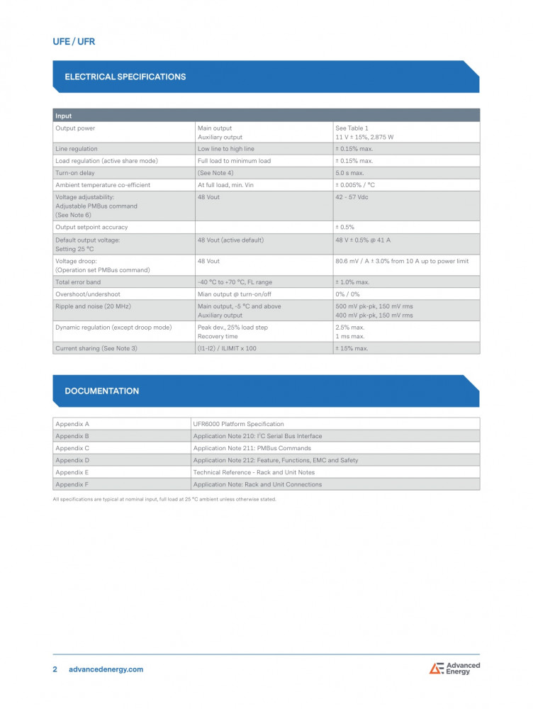 UFE and UFR series technical document, page 2