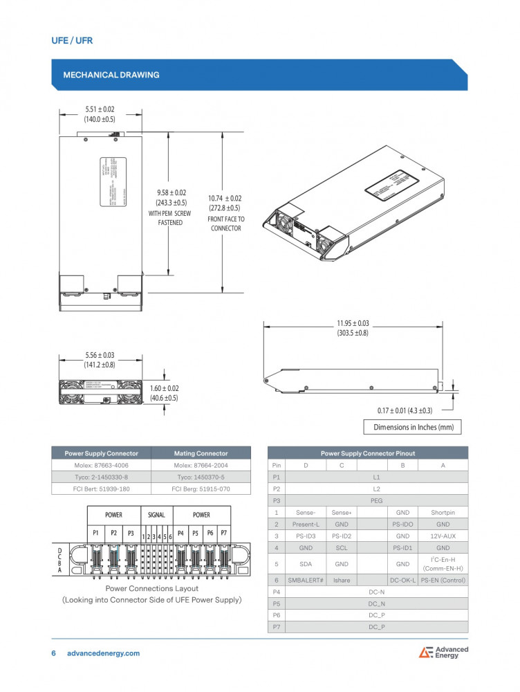 UFE and UFR series technical document, page 6