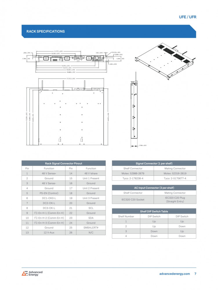 UFE and UFR series technical document, page 7