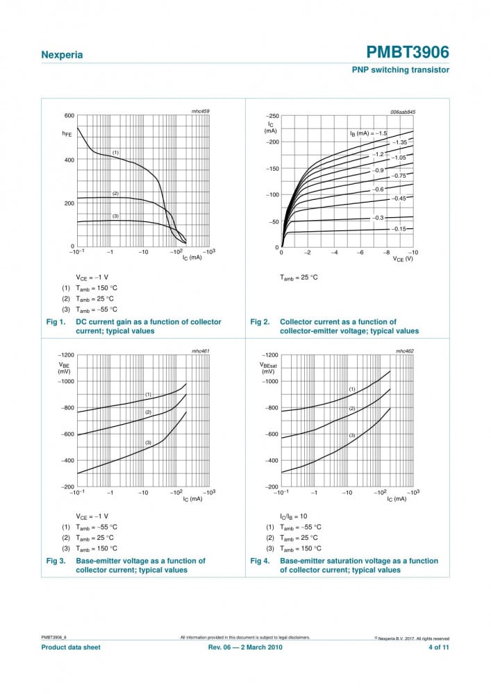 PMBT3906 datasheet page 4