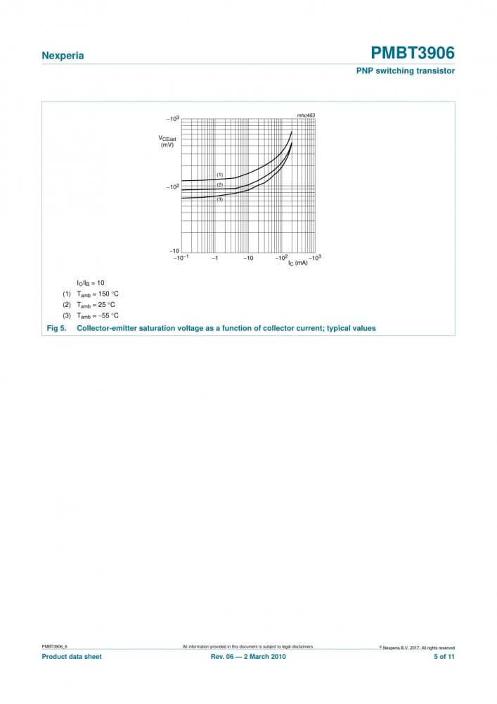 PMBT3906 datasheet page 5