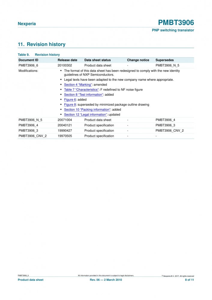 PMBT3906 datasheet page 8