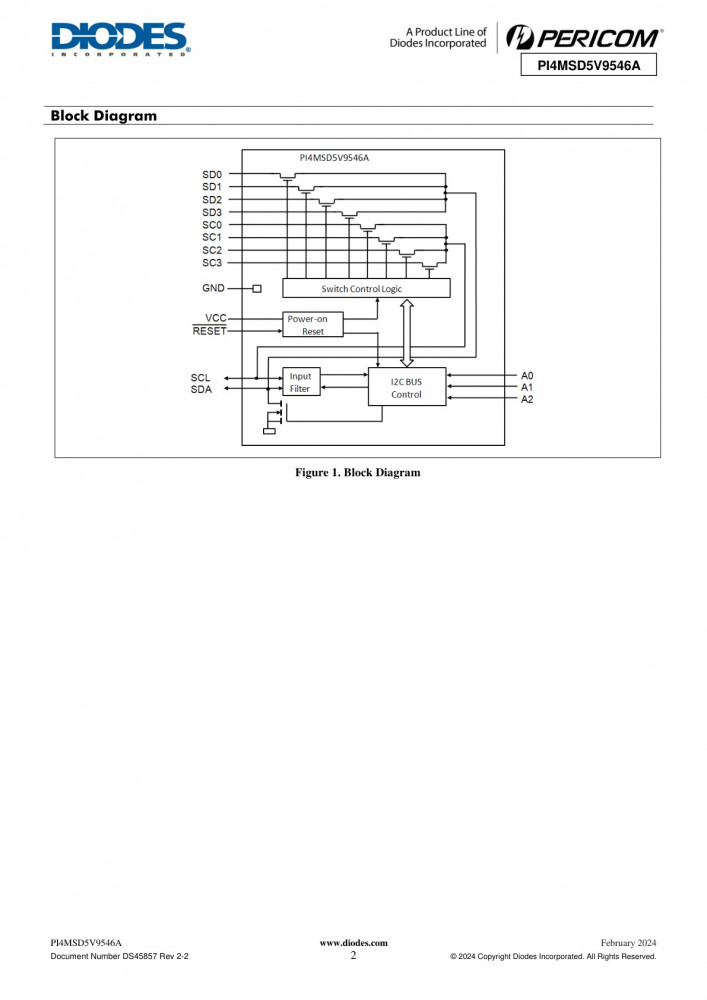PI4MSD5V9546A datasheet page 2