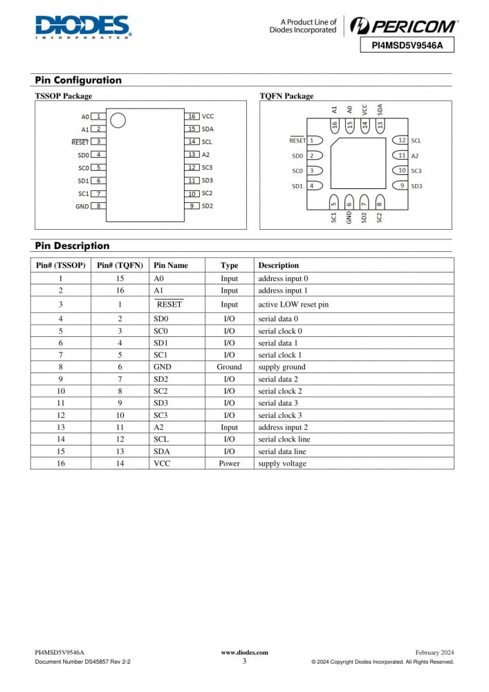 PI4MSD5V9546A datasheet page 3