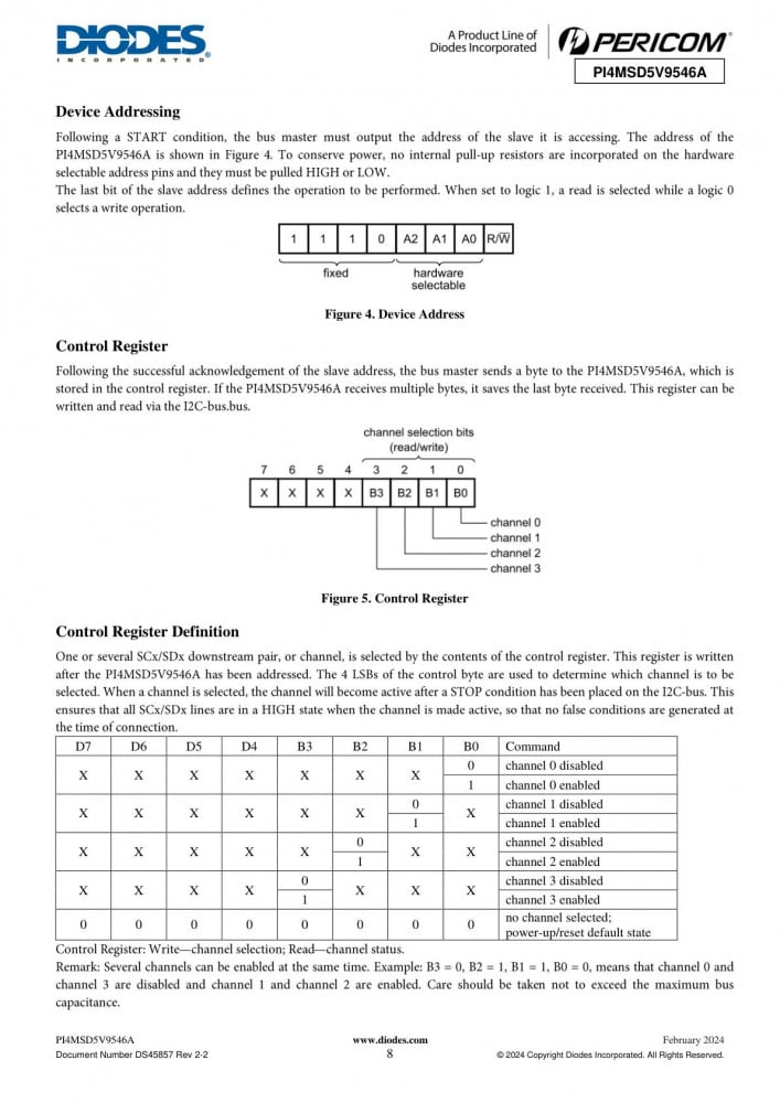 PI4MSD5V9546A datasheet page 8
