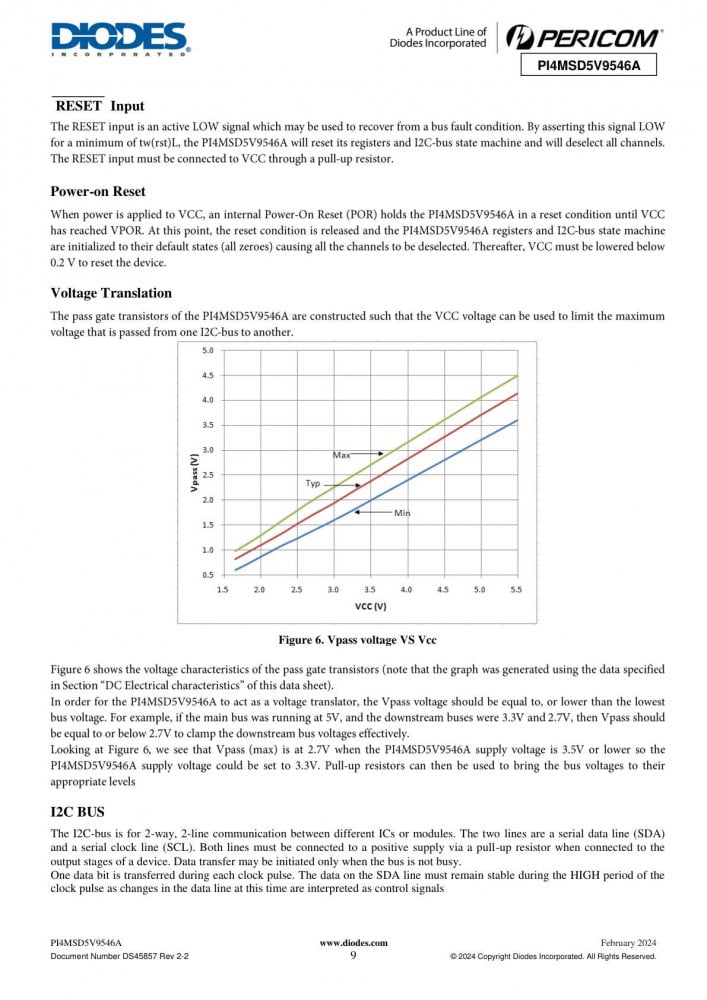 PI4MSD5V9546A datasheet page 9