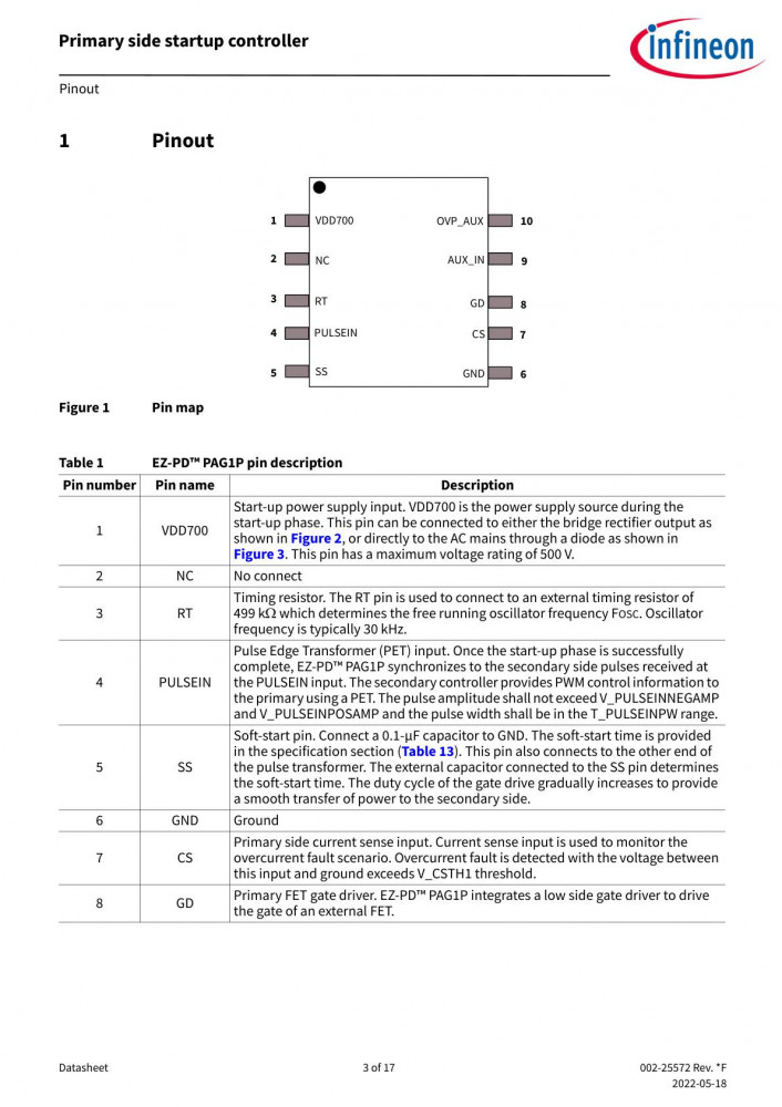 CYPAP112A3-10SXQ document page 3