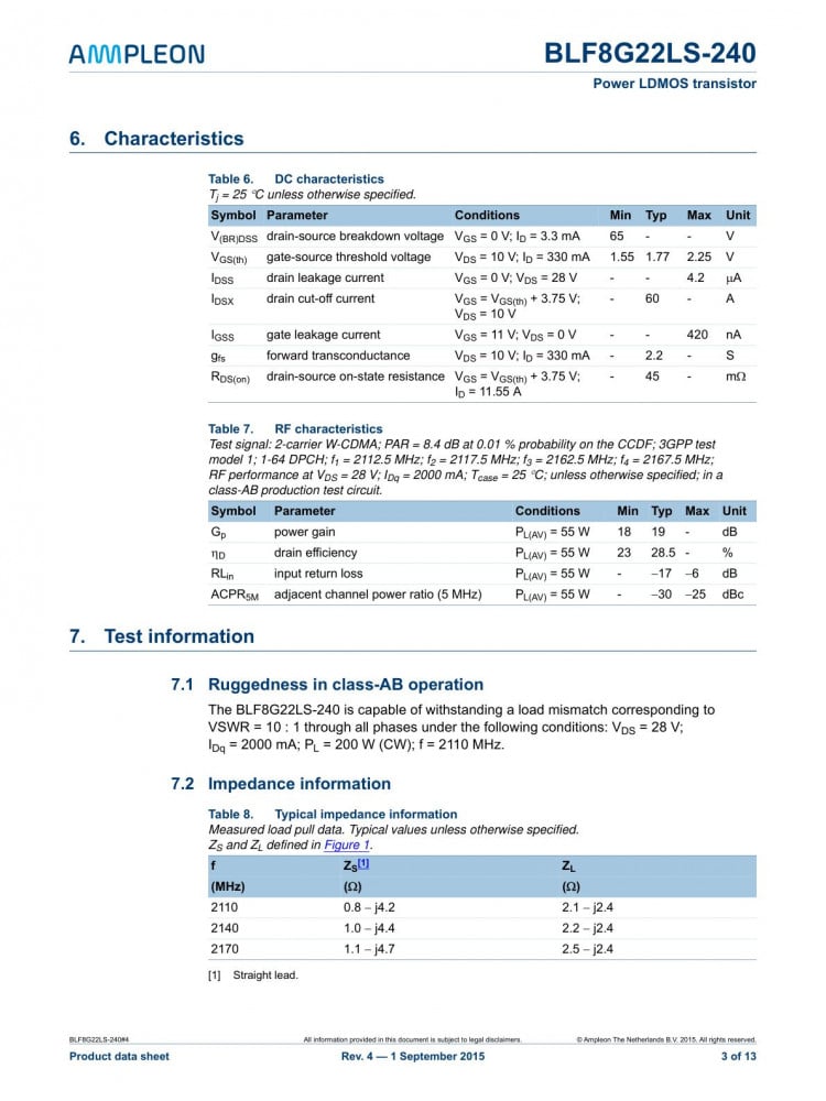 BLF8G22LS-240U datasheet page 3
