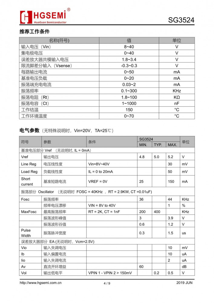 SG3524M/TR datasheet page 4