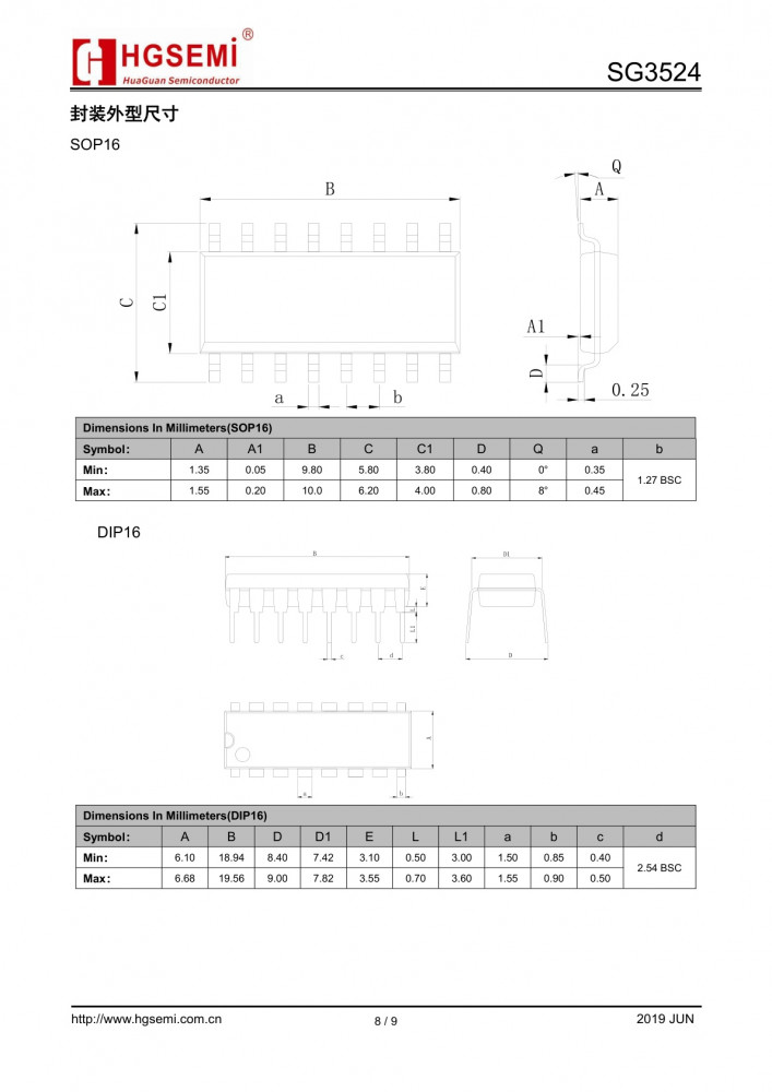 SG3524M/TR datasheet page 8