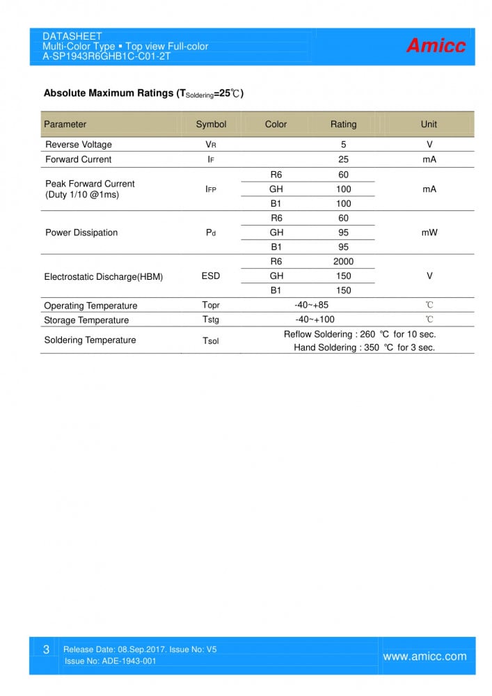 A-SP1943R6GHB1C-C01-2T datasheet page 3