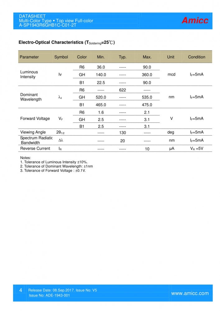 A-SP1943R6GHB1C-C01-2T datasheet page 4