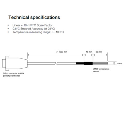 TMP36-DSUB15 for sale