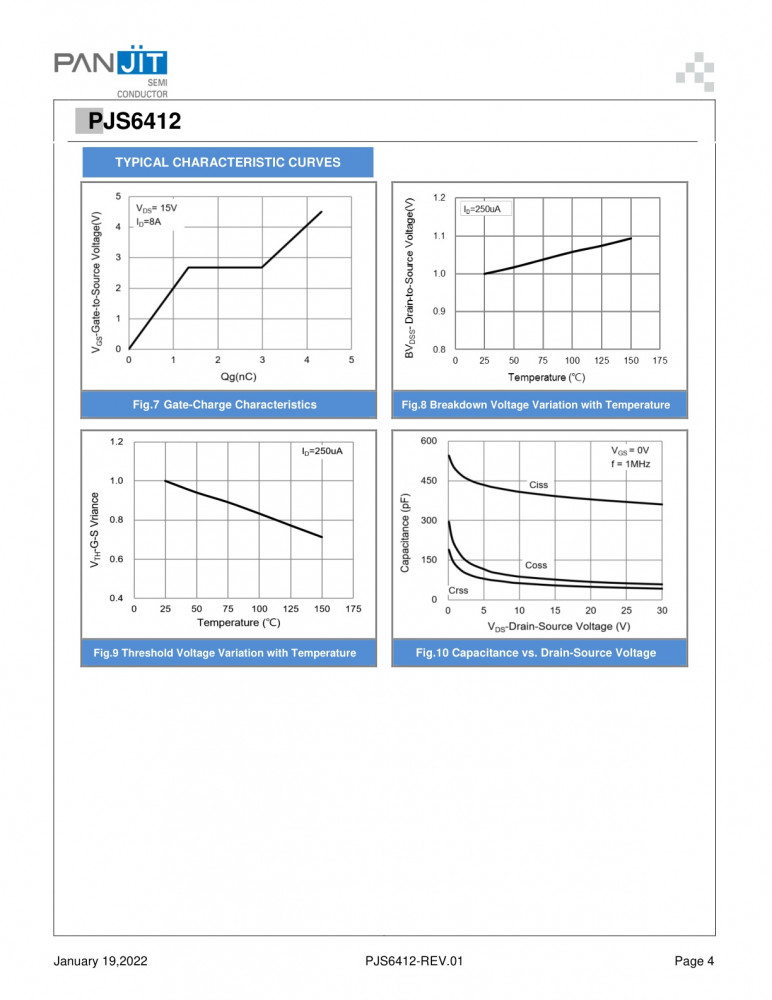 PJS6412 datasheet page 4
