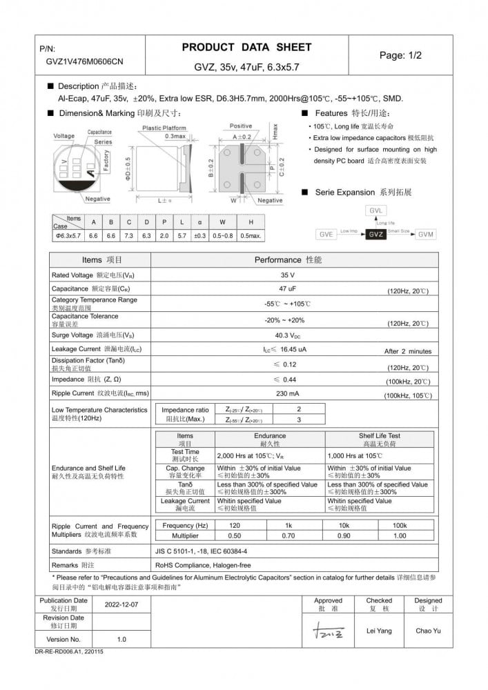 ACMECON GVZ1V476M0606CN datasheet page 1