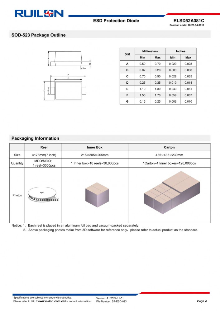 RLSD52A081C datasheet page 4