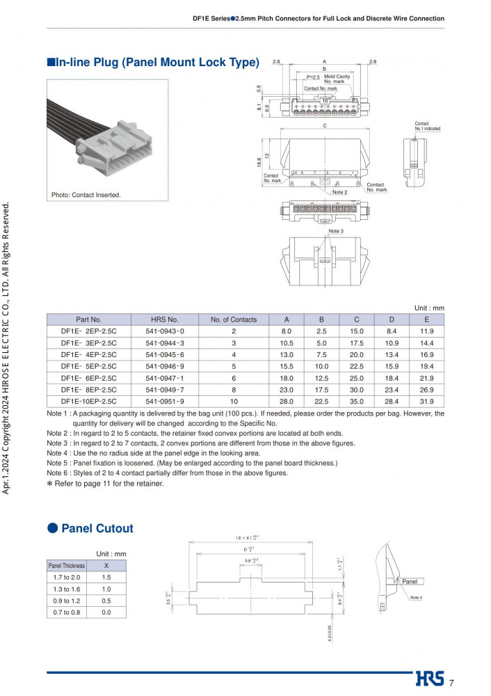 DF1E datasheet page 7