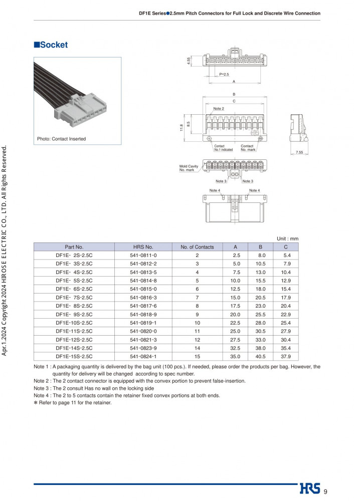 DF1E datasheet page 9