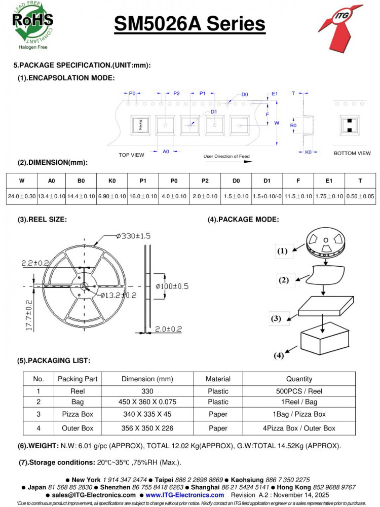 SM5026A technical document page 4