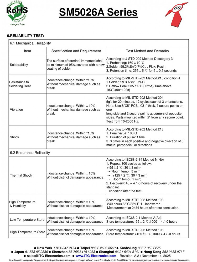 SM5026A technical document page 5