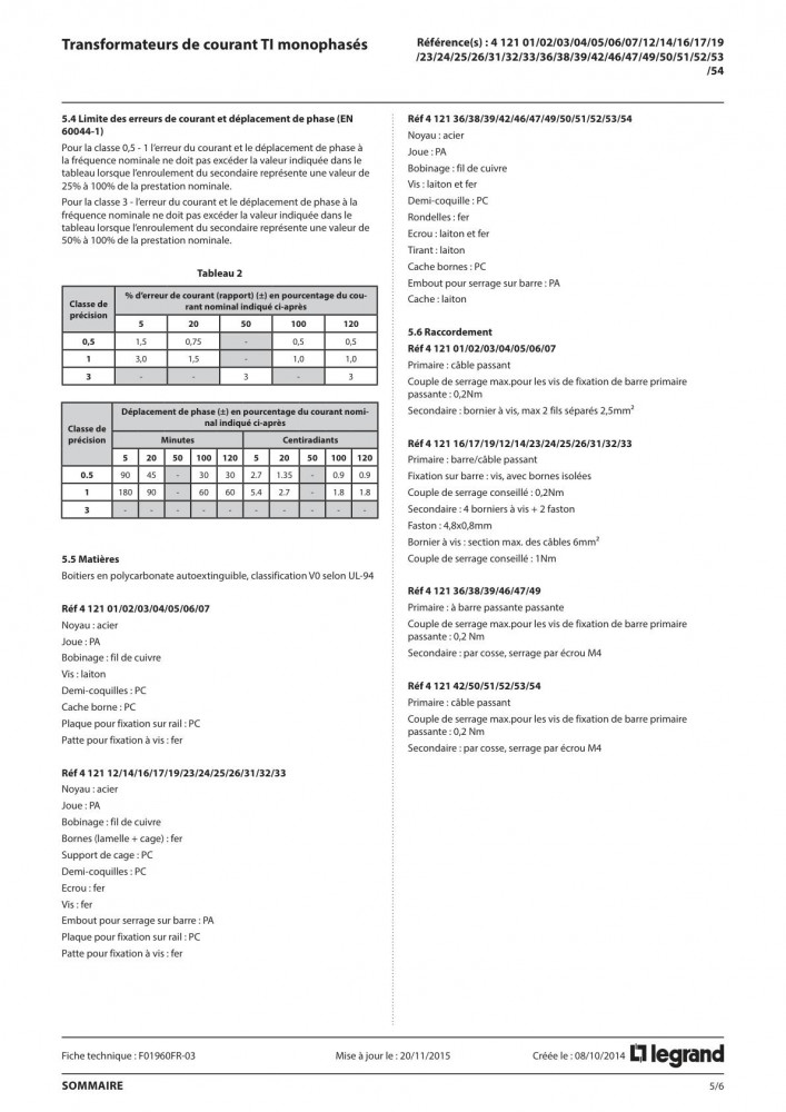 Legrand current transformer technical document, page 5