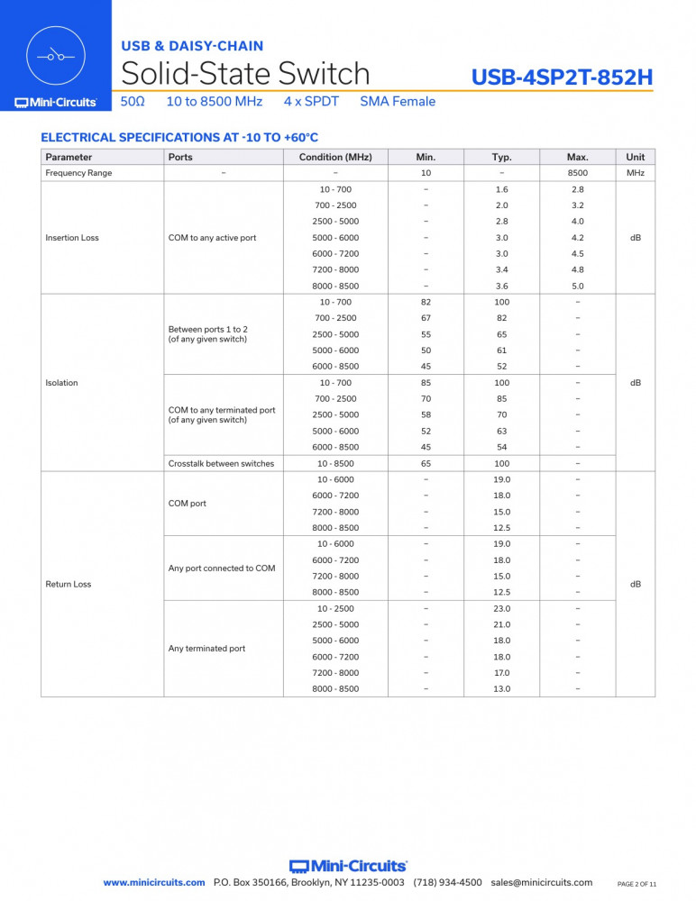 USB-4SP2T-852H document page 2