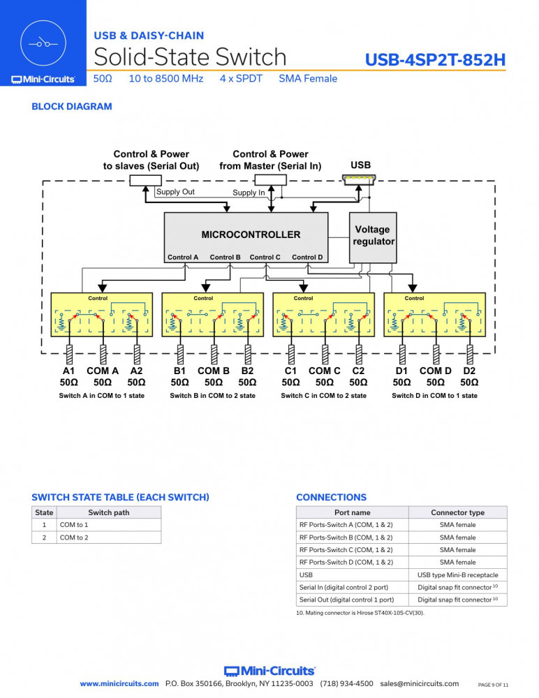 USB-4SP2T-852H document page 9