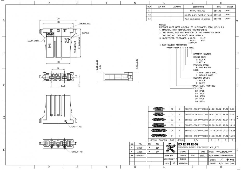 DEREN product document page 1