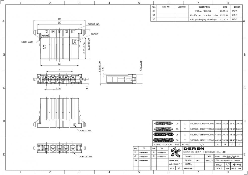 DEREN product document page 2