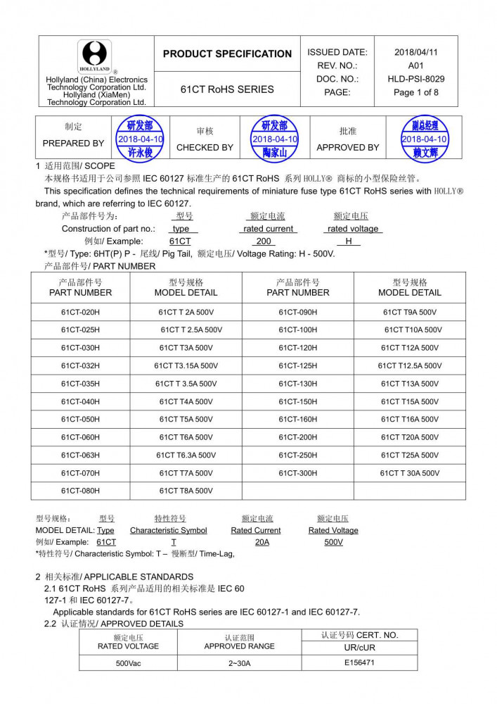 61CT RoHS specification page 1