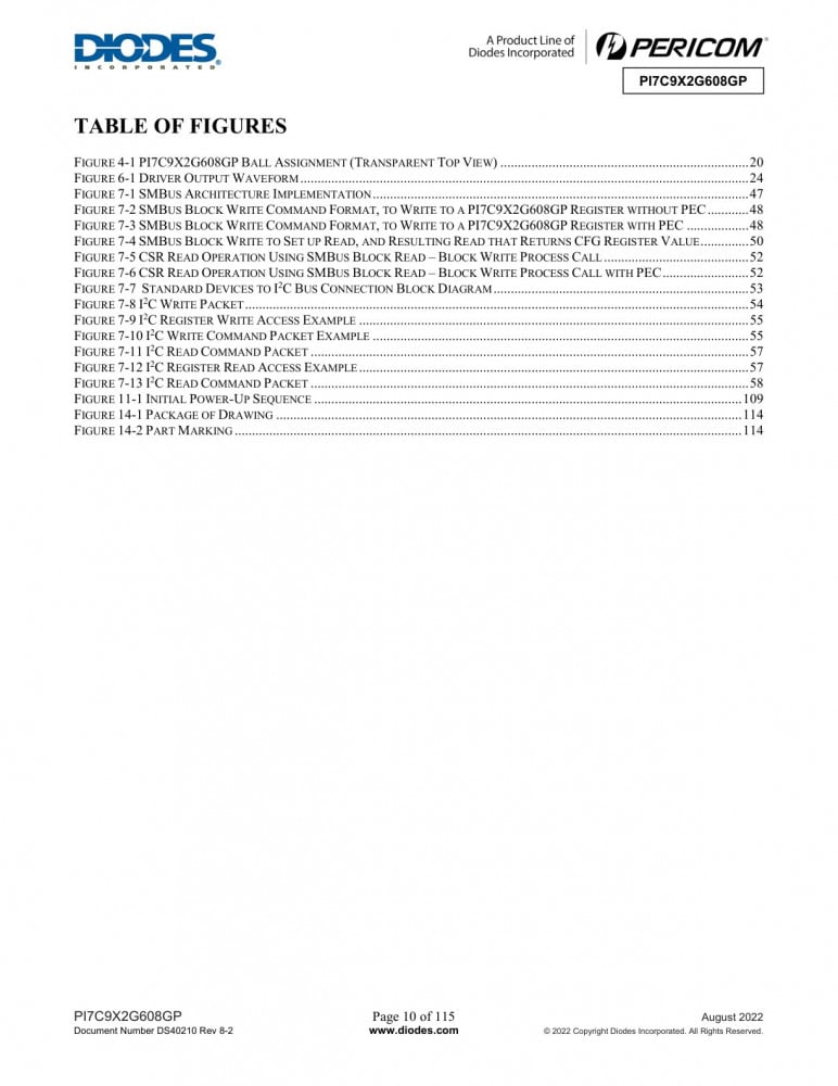 PI7C9X2G608GPCNJEX datasheet page 10