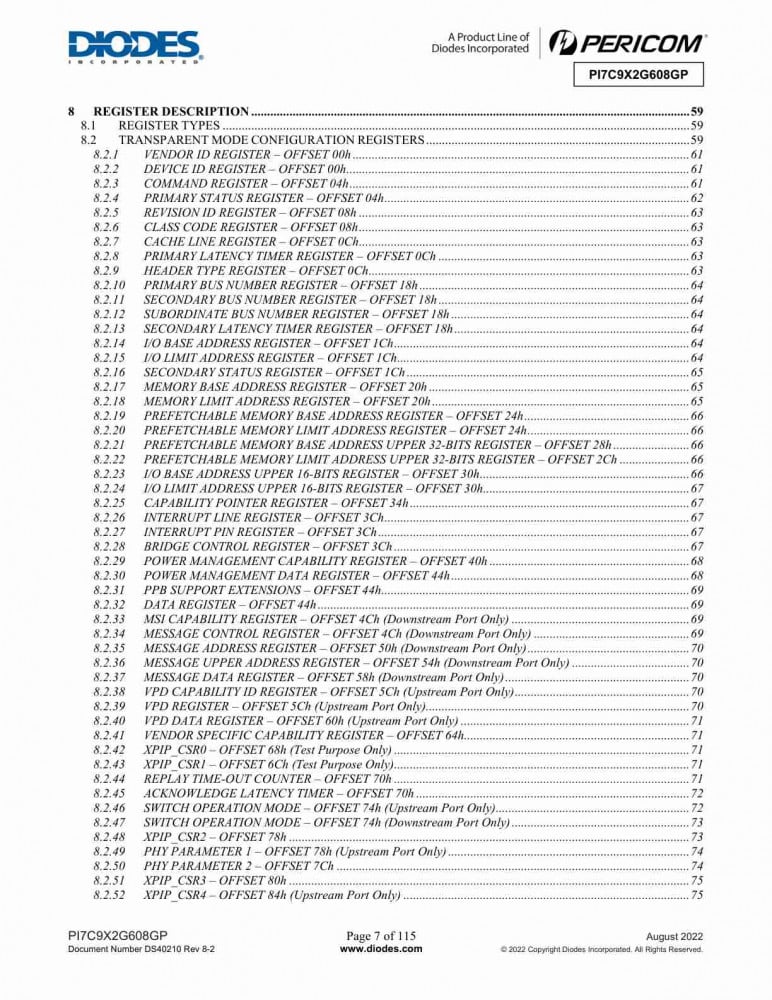 PI7C9X2G608GPCNJEX datasheet page 7