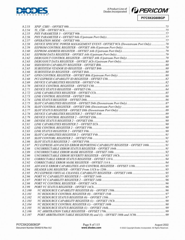 PI7C9X2G608GPCNJEX datasheet page 8