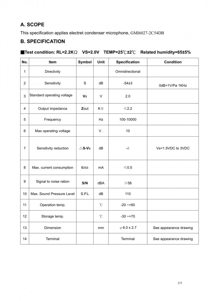 GMI6027-2C54DB specification page 2