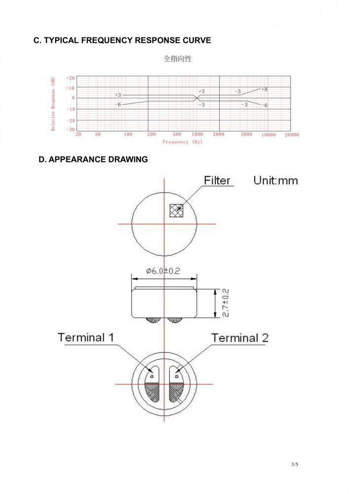 GMI6027-2C54DB measurement page 3
