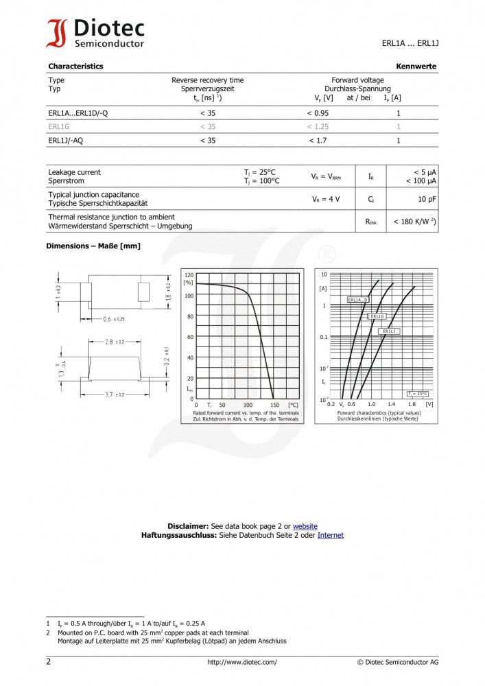 ERL1D datasheet page 2