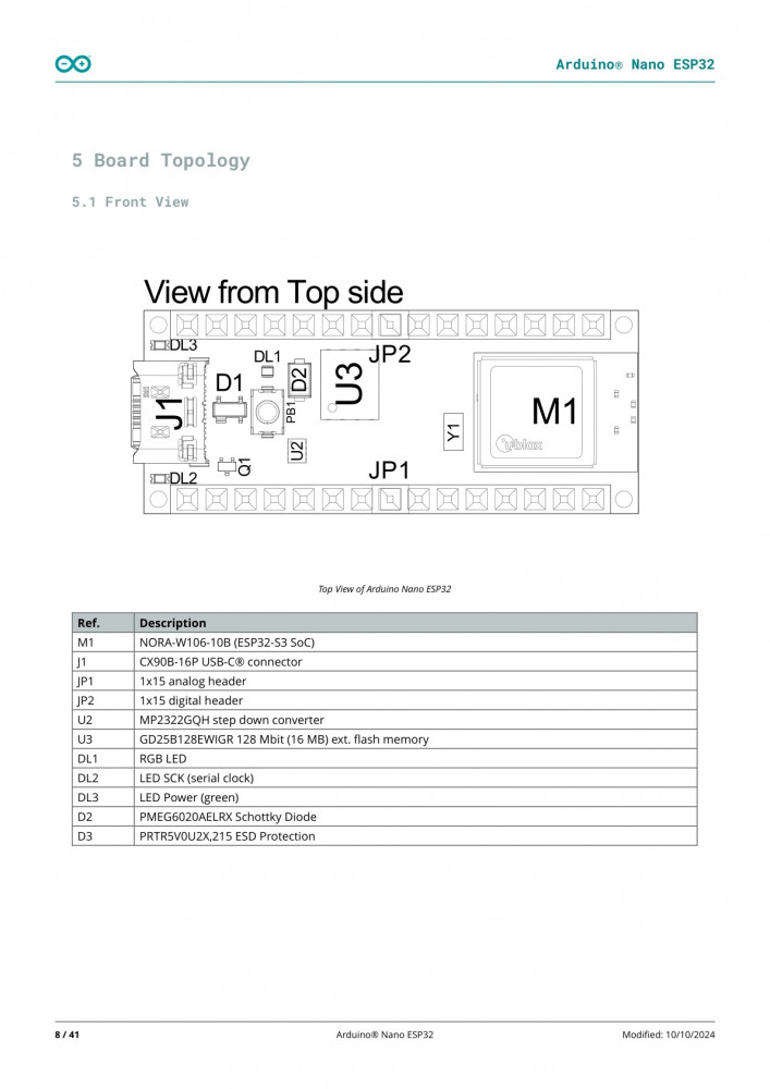 Arduino Nano ESP32 document page 8