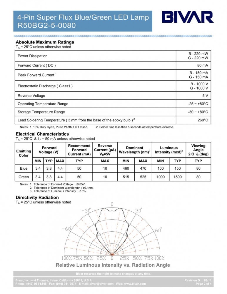 R50BG2-5-0080 absolute ratings and characteristics